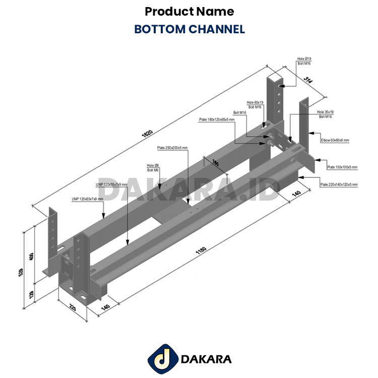BOTTOM CHANNEL - DAKARA SUGITAMA